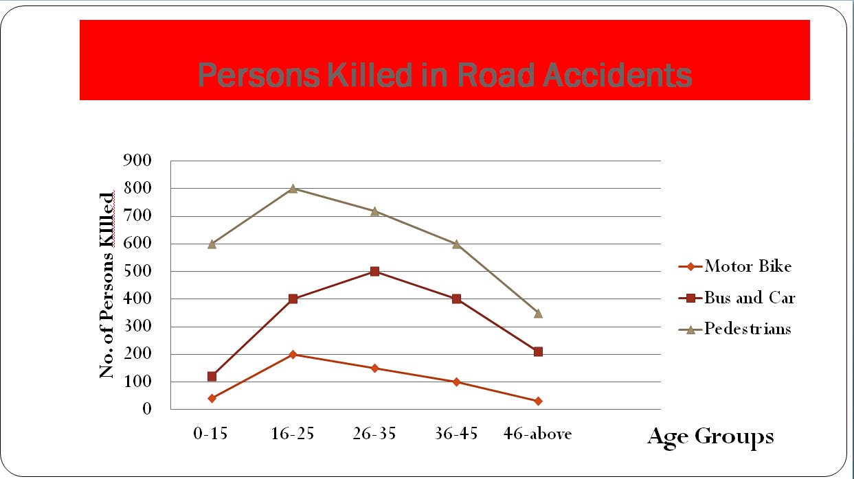 Analytical Paragraph Tips Format Example Class 10 – Essayshout